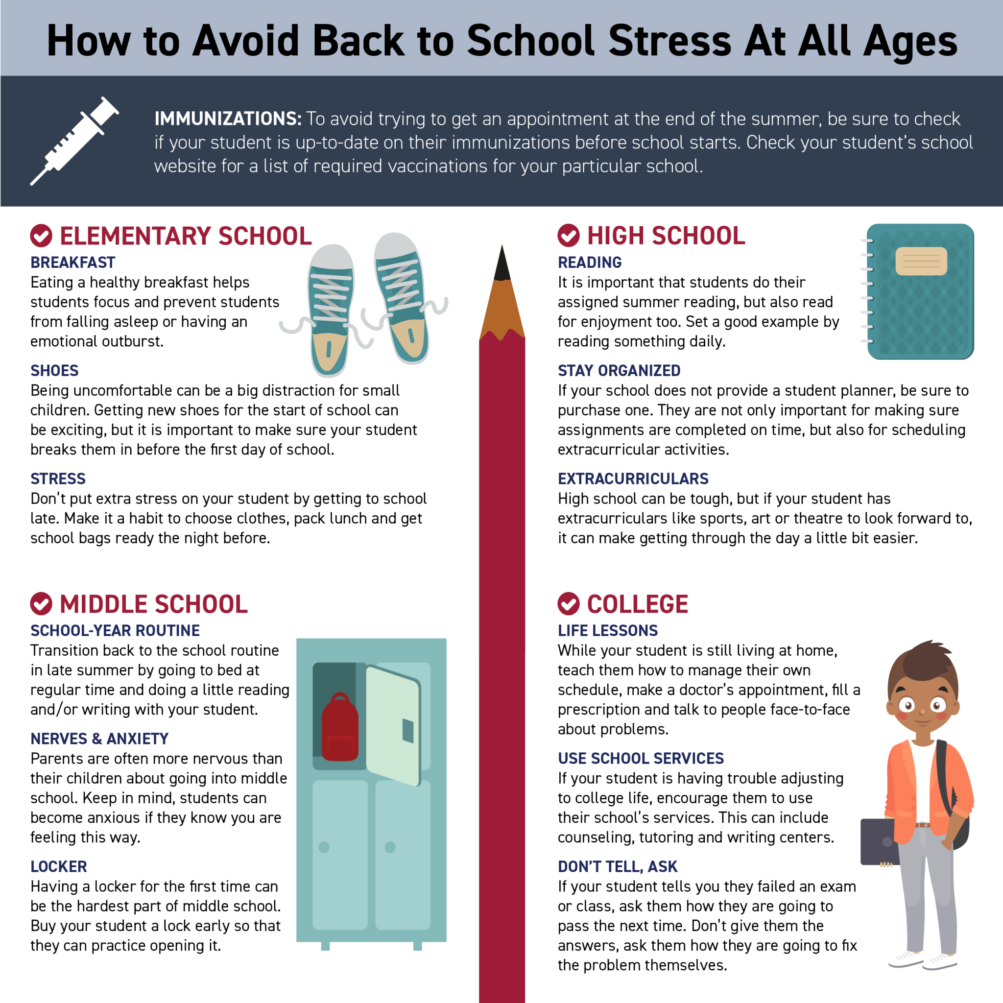 How to Avoid Back to School Stress At All Ages - HMC Healthworks